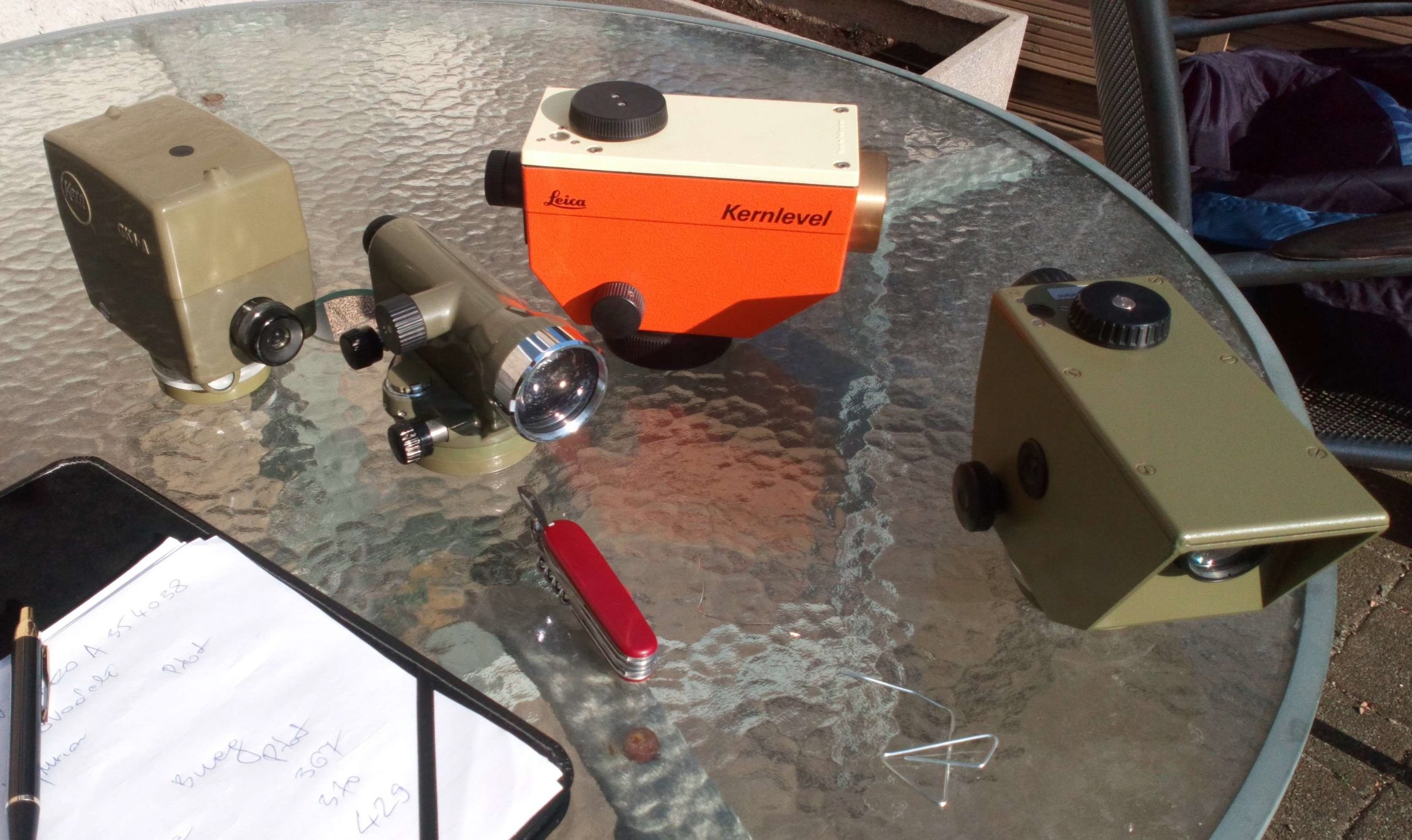 Kernlevel level - Geosell.eu